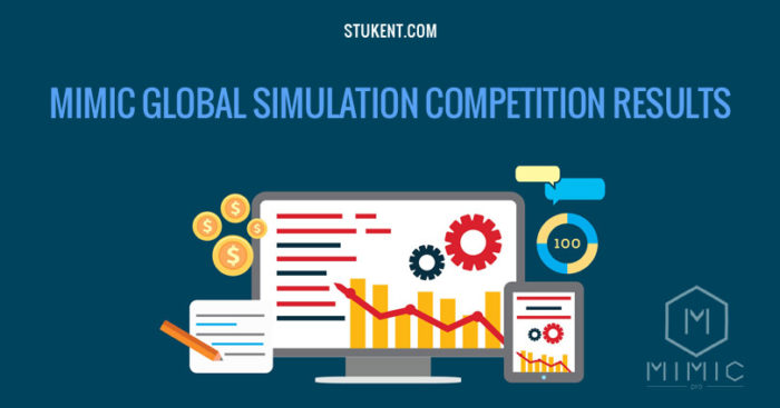 Mimic Global Simulation Results - Stukent : Stukent