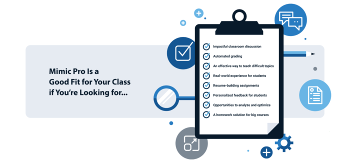 Digital Marketing Simternship™ | Real-World Experience : Stukent