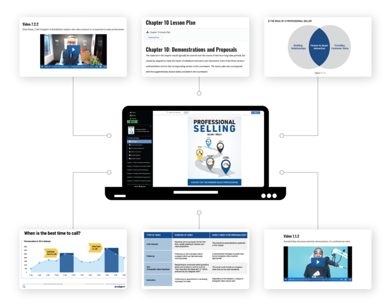 Stukent Professional Selling Bundle | Simternship™ + Courseware : Stukent