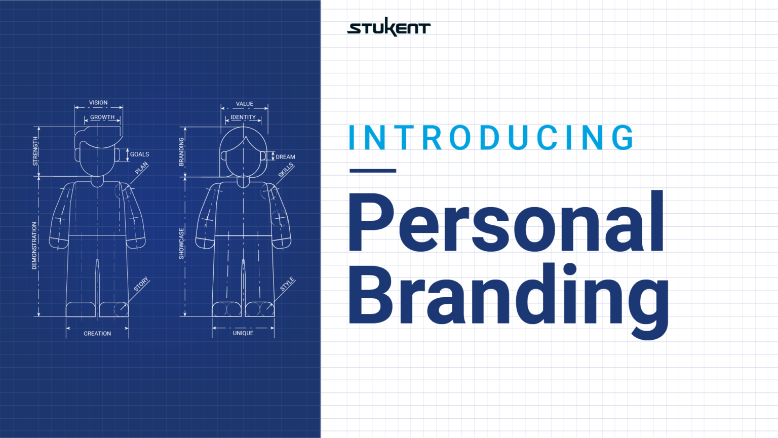 Introducing: Personal Branding Courseware | Stukent Blog Post : Stukent