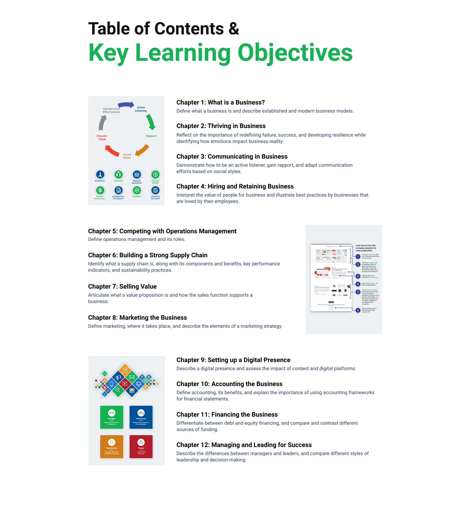 Intro to Business Simulation | Simulation : Stukent
