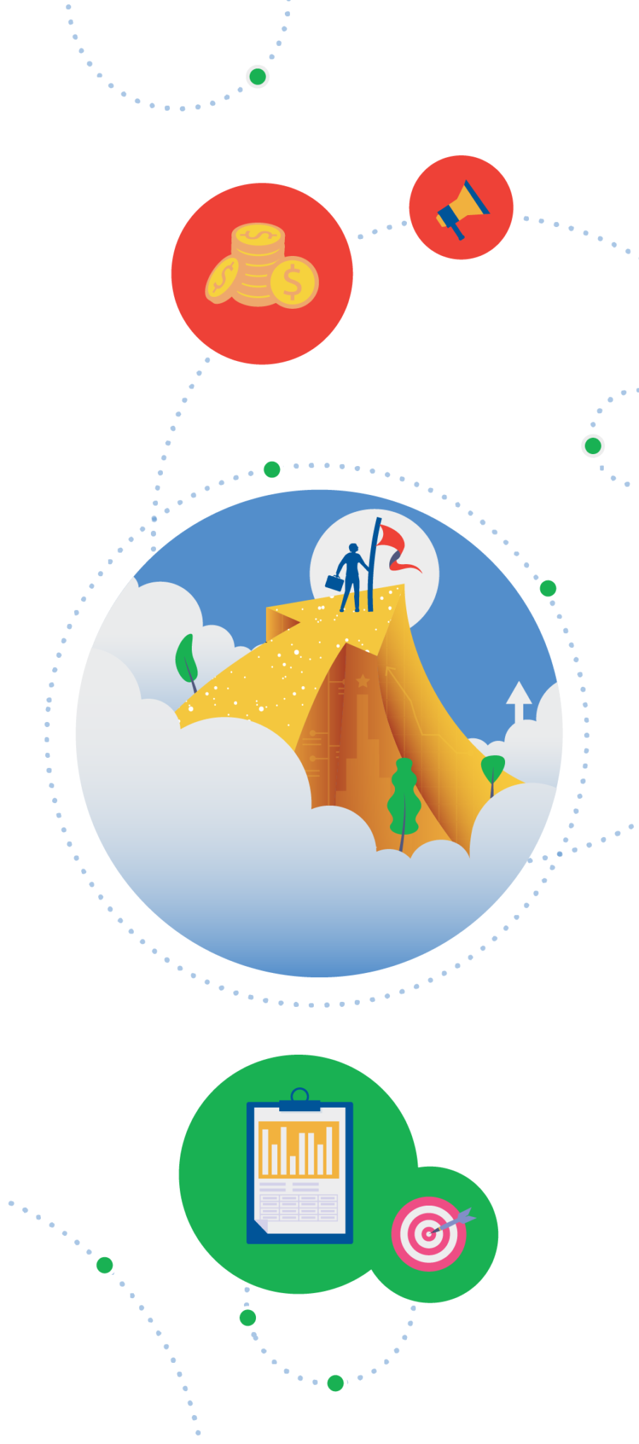 Introduction to Business Courseware | Digital Textbook, Resources : Stukent