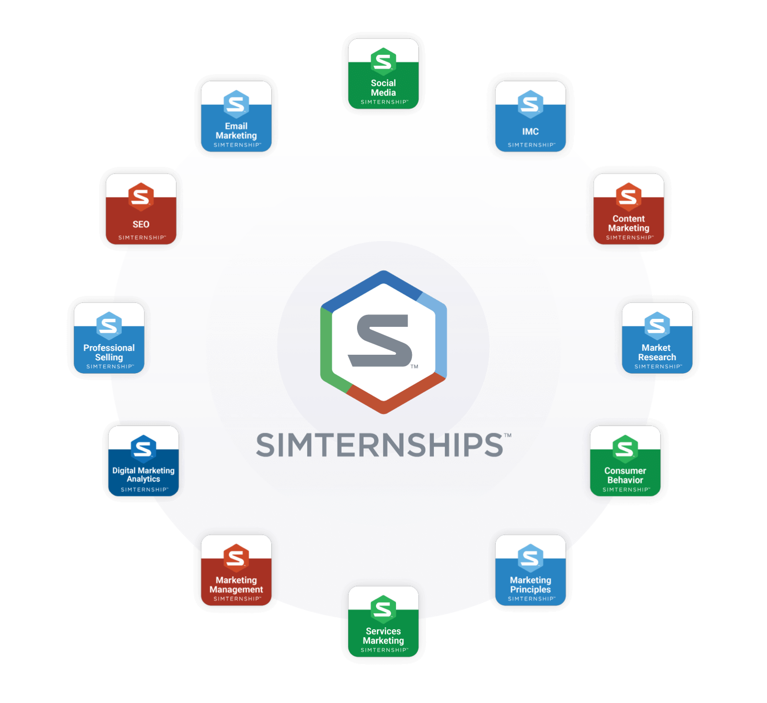 Marketing All-Access Pass - Stukent : Stukent