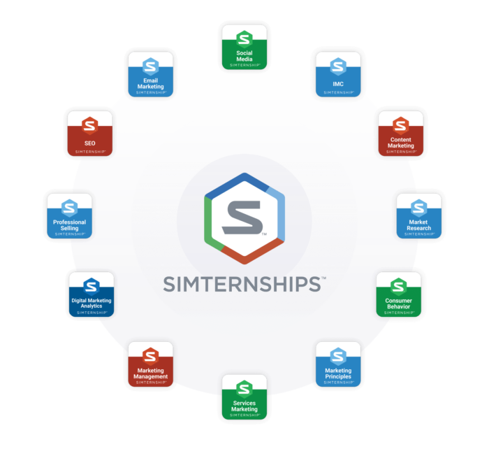 Simulated Internships = Simternships® - Stukent : Stukent