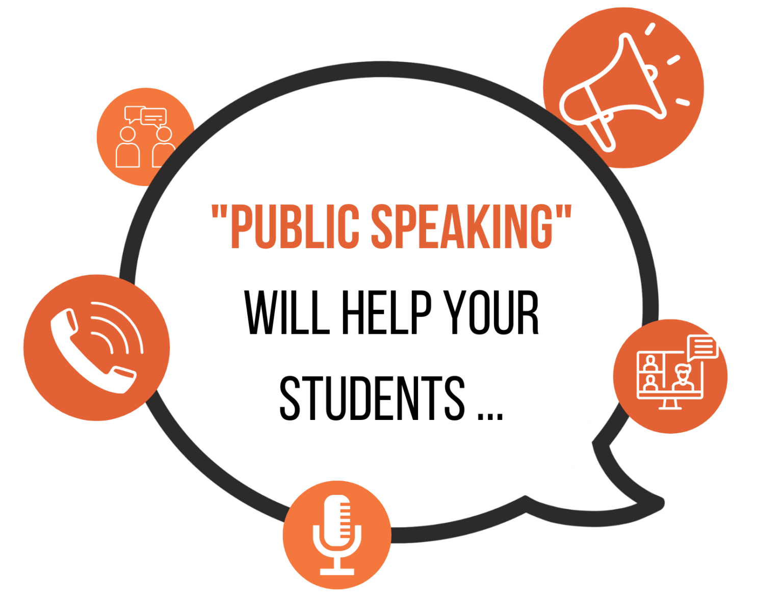 Stukent's Public Speaking Bundle | Courseware + Simulation : Stukent
