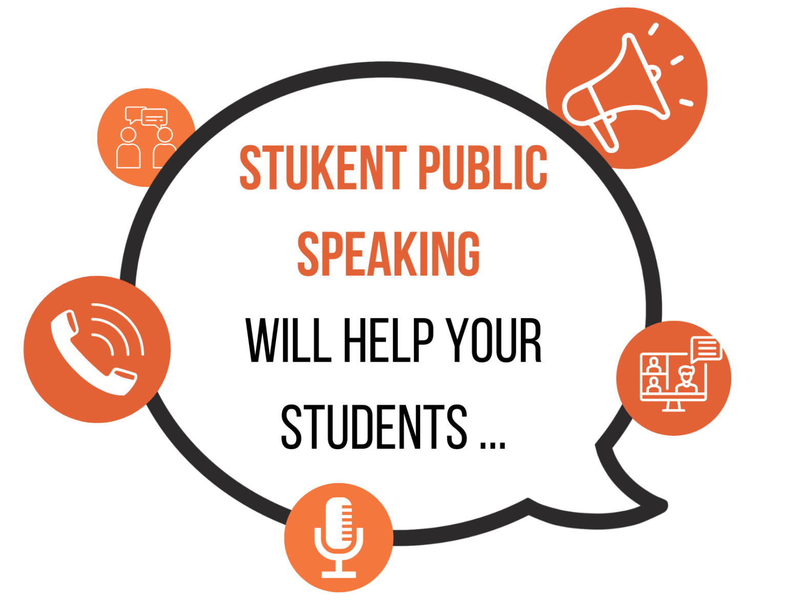 Stukent Public Speaking Simulation | Higher Education : Stukent