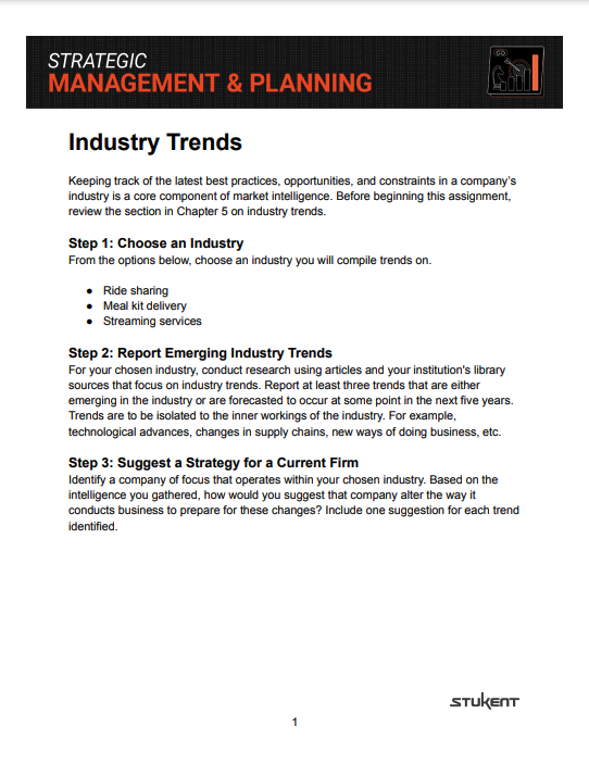 SMP Industry Trends Assignment Form - Stukent : Stukent