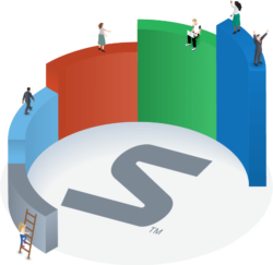 Simternships - Stukent : Stukent