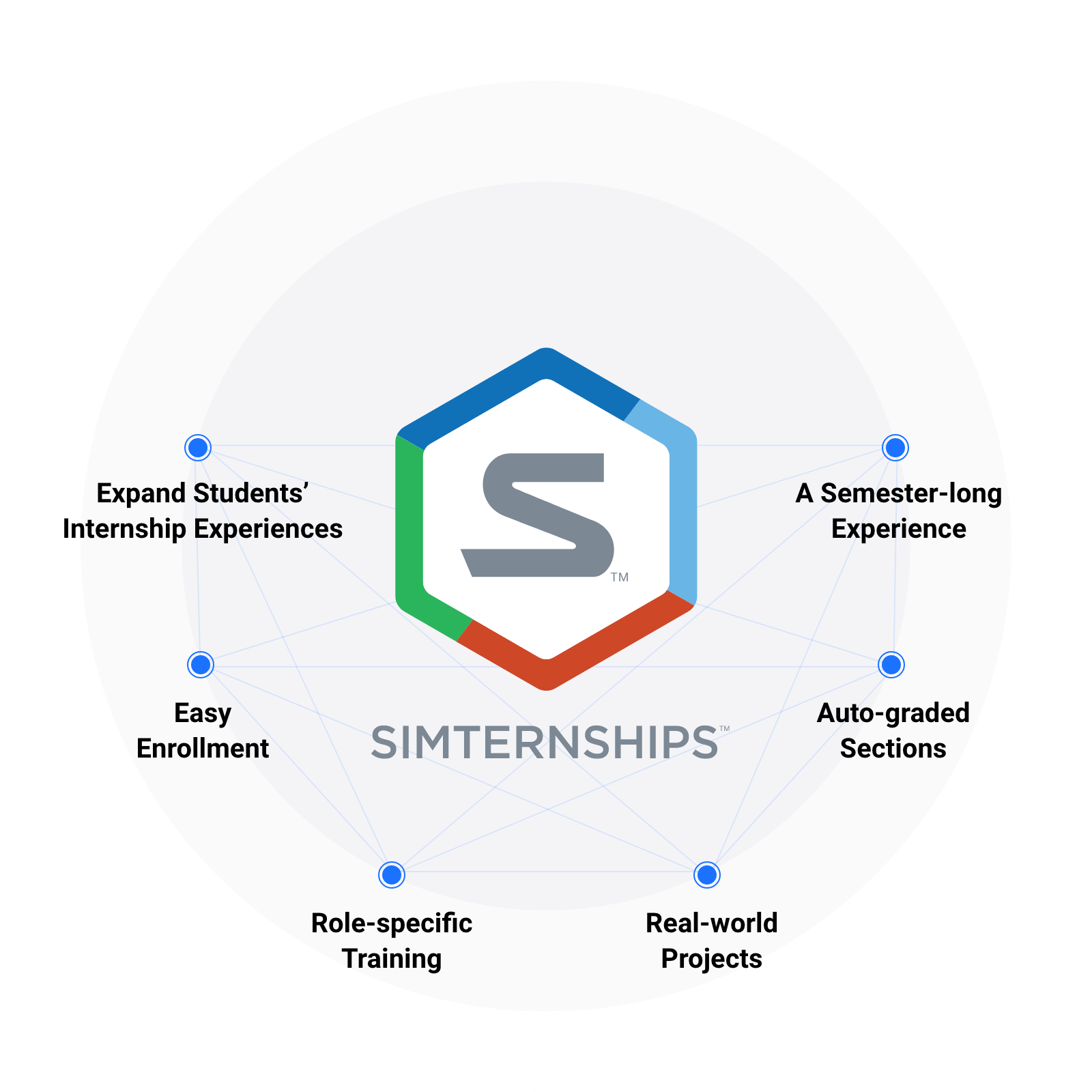 Stukent Tools - Stukent : Stukent