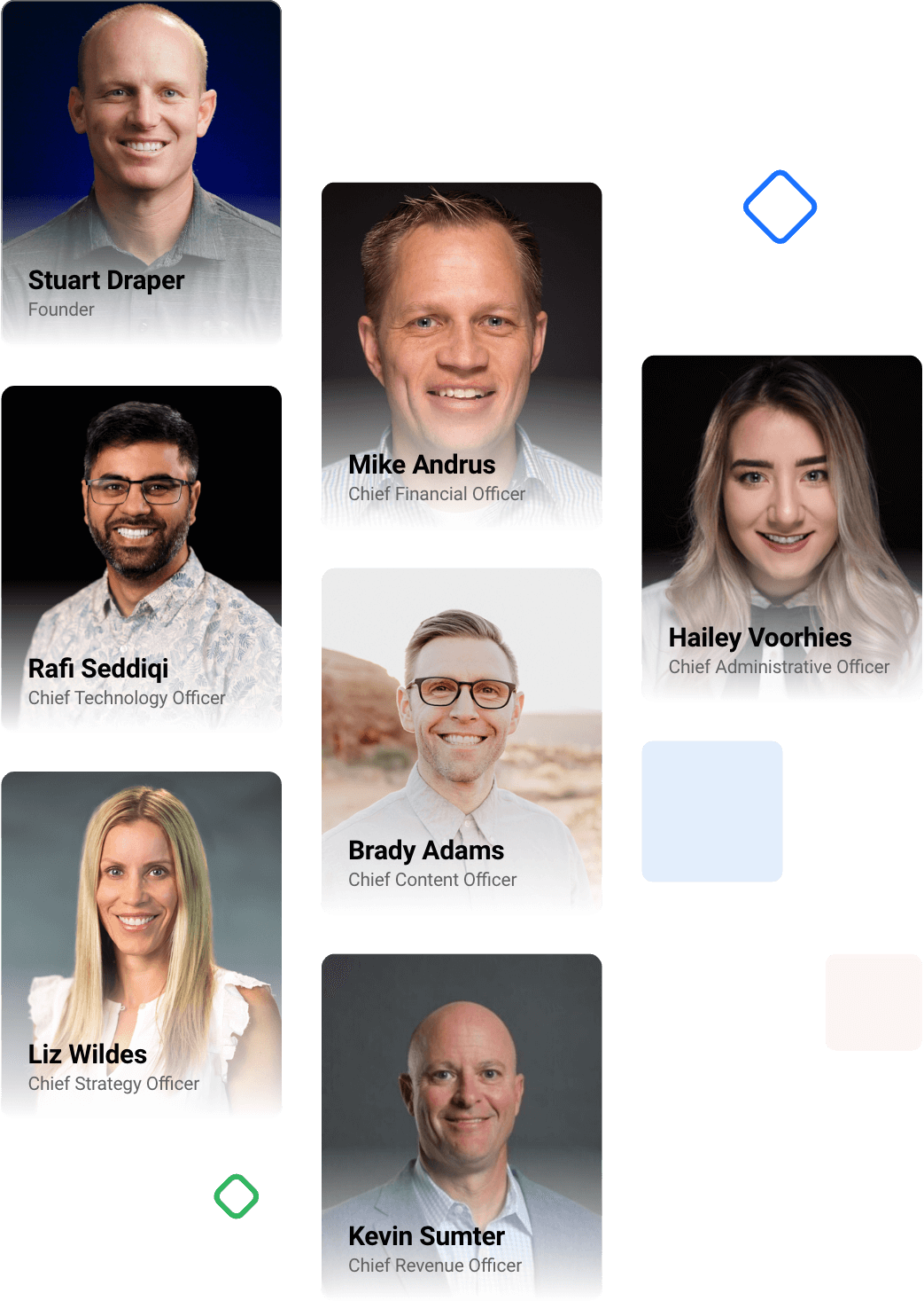 What is Stukent - Stukent : Stukent