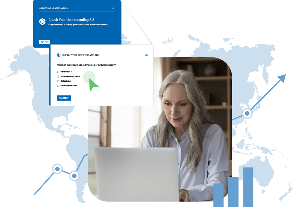 The Principles of Supply Chain Bundle - Stukent : Stukent