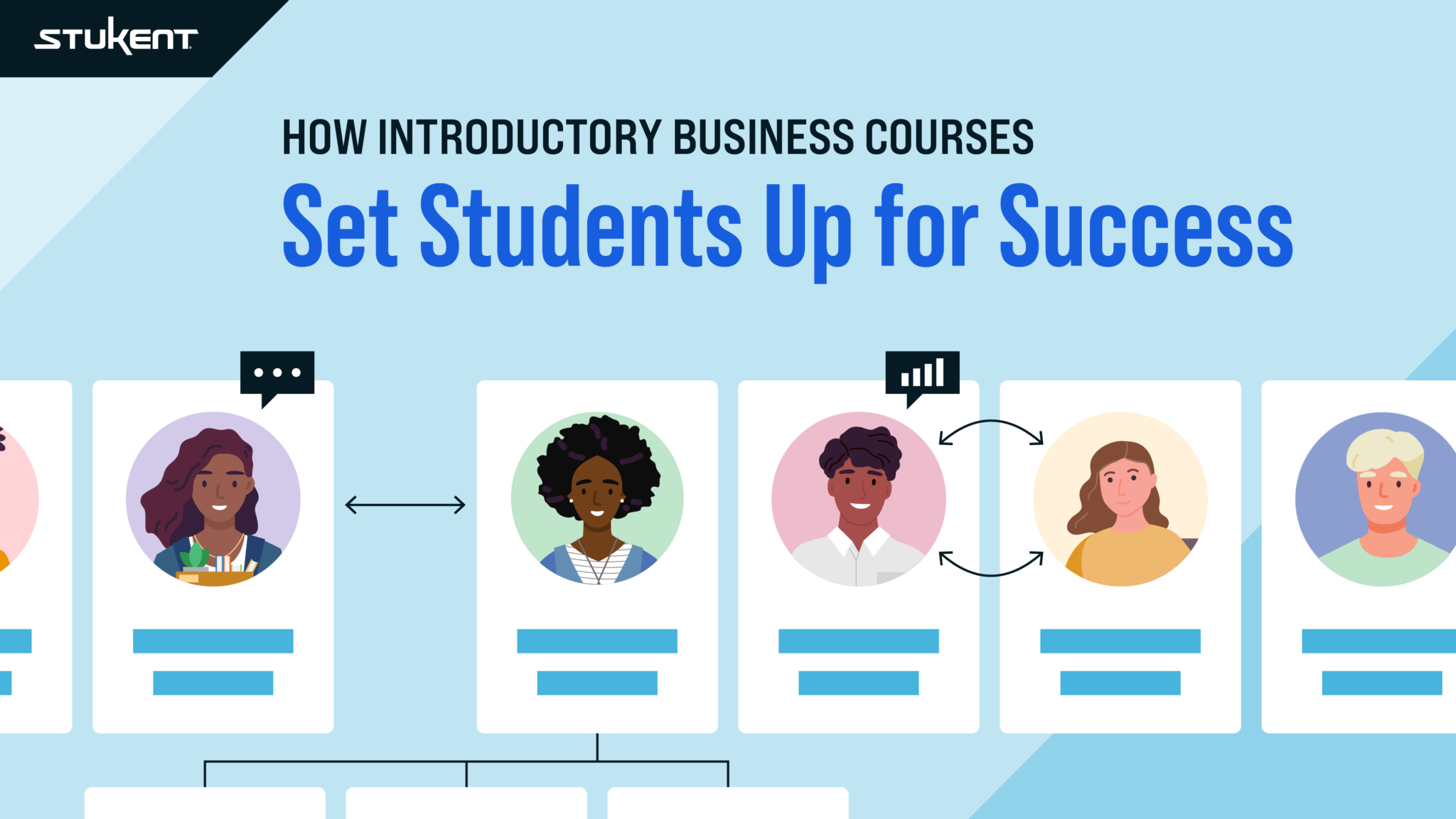 How Introductory Business Courses Set Students Up for Success - Stukent ...