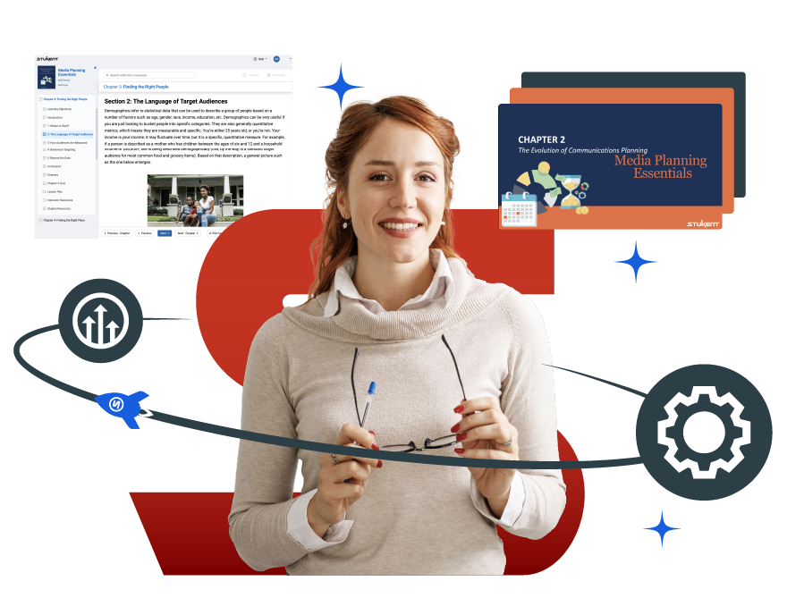 Assignment Library - Stukent : Stukent