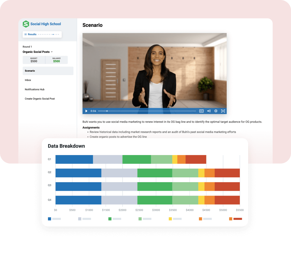 The Stukent E3 Learning Experience - Stukent : Stukent