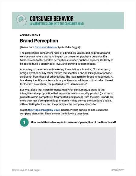 CB Brand Perception Assignment - Stukent : Stukent